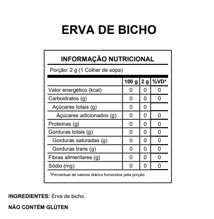 ERVA DE BICHO - Camomila da Colônia